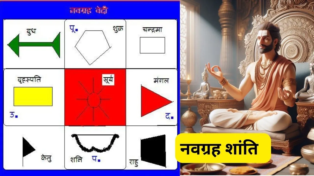 नवग्रह शांति उपाय - navagrah : 1st - संपूर्ण कर्मकांड विधि